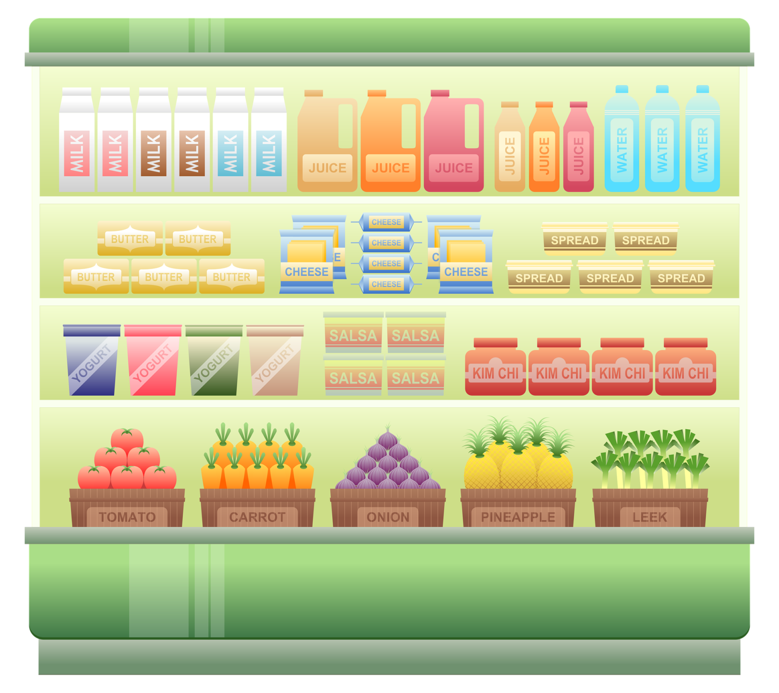 What are TCS Foods? - Food Tech Safety